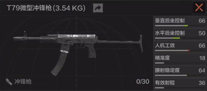 《暗区突围》T79冲锋枪全新评测-掌上之家